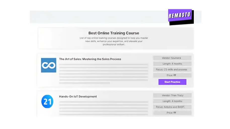 The Limit of Course Content: Why Learners Still Aren’t Ready for the Real World | by Jwalant ...