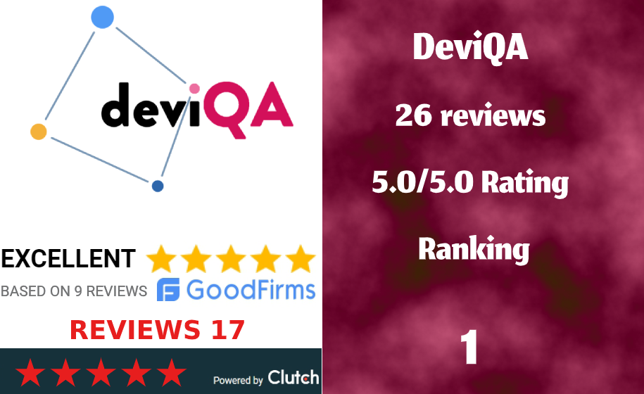 The Best Software Testing Companies List | by Yonas Fete | Medium