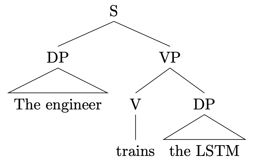 Compound Probabilistic Context-Free Grammars for Grammar Induction: Where to go from here | by ...