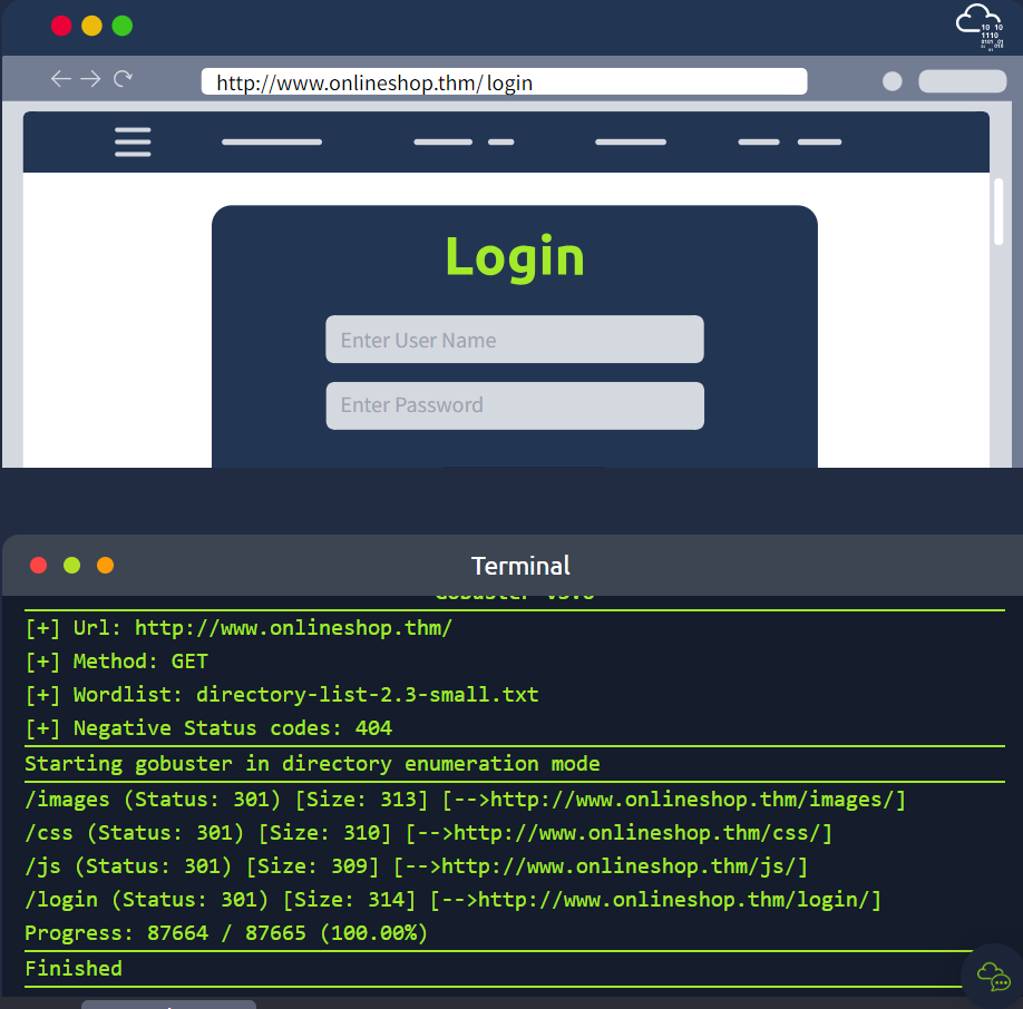 TryHackMe — Become a Hacker: Writeup/Walkthrough | by Stephano G. | Medium