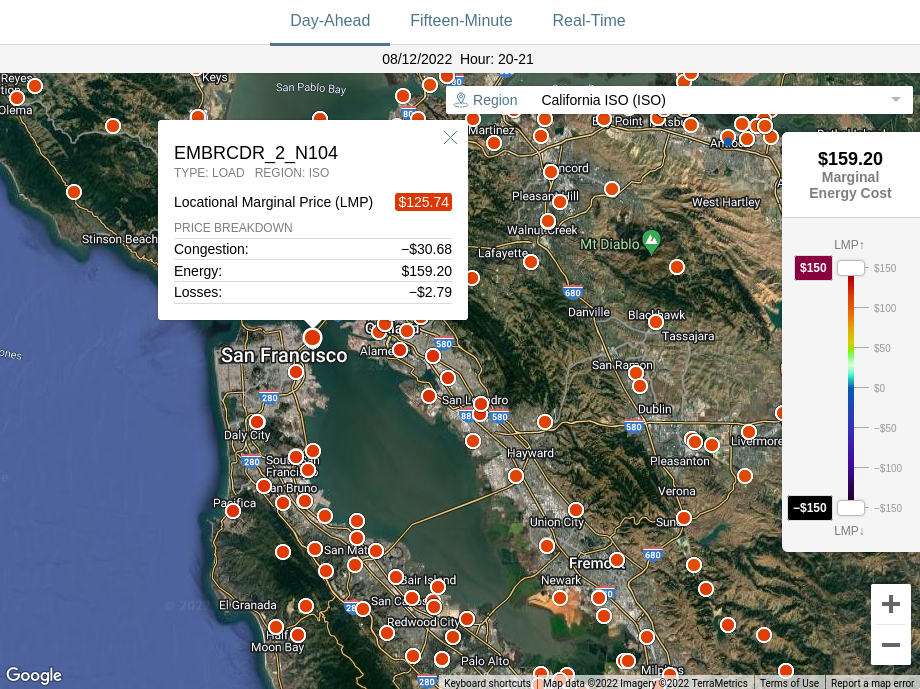 Using volatility forecasts to reduce risk and increase returns | by ...