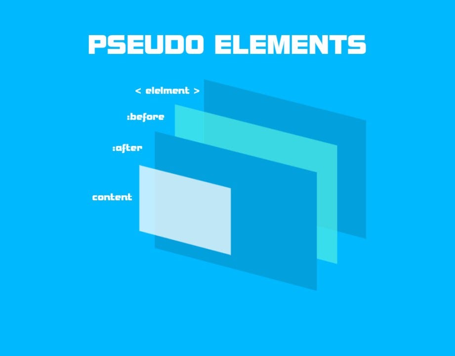 The List Of Html Elements That Do Not Support Before And After Pseudo Elements In Css By 1875