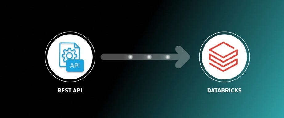 Salesforce Rest API to Databricks! | by R. Ganesh | Medium