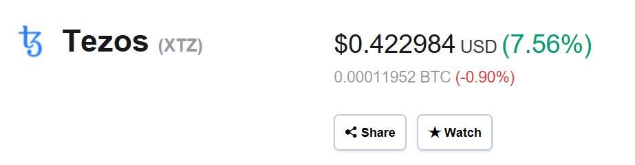 Huobi Adds Tezos…What Should Be Next? | by Jason Sallman | Medium