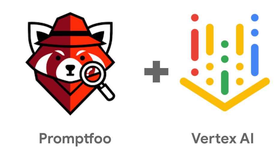 Promptfoo and Vertex AI. In my previous DeepEval and Vertex AI… | by ...