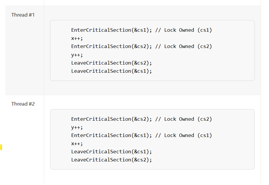 Technique for Deadlock Detection in Windows | by Kimberly Amador | Medium