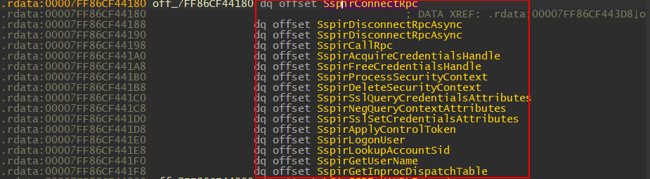 Uncovering RPC Servers through Windows API Analysis | by Kai Huang ...