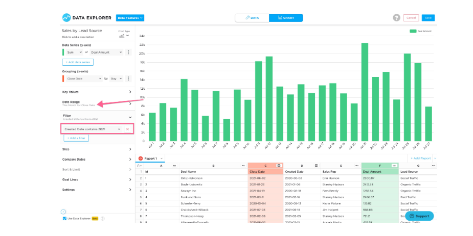 5 Tips For Training Your Team On A New Dashboard Tool | by Grow.com ...