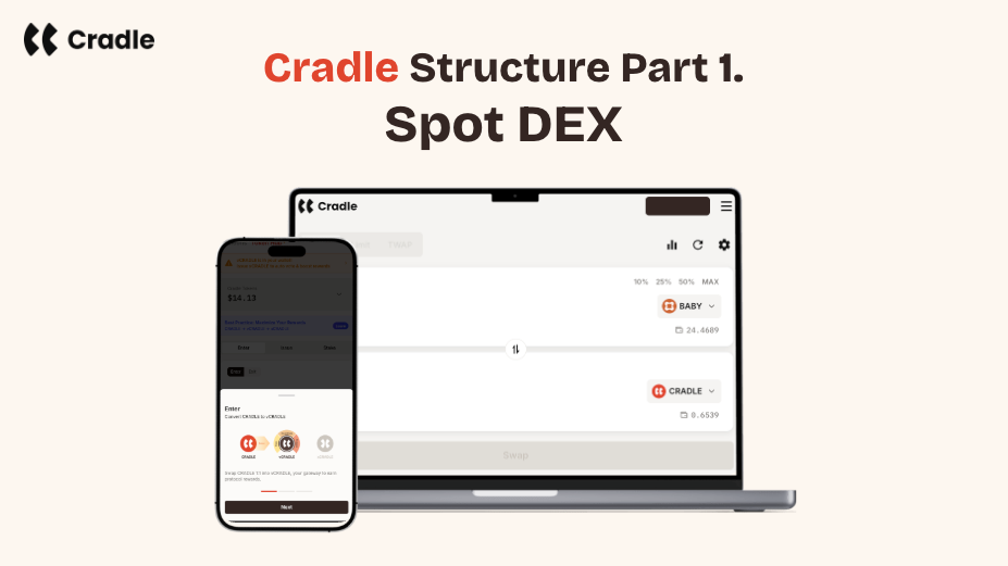 Cradle Structure Part 1. Spot DEX | by Cradle DEX | Medium