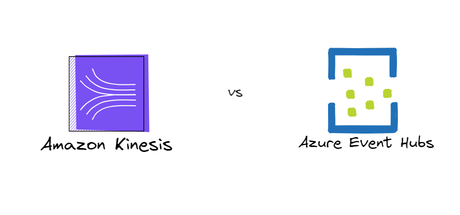 Streaming Services Review: AWS Kinesis Data Streams vs Azure Event Hubs ...