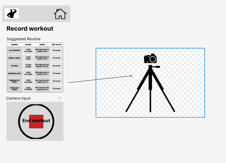 Team GetBig — Milestone 3. Spencer Friedman, Sandy Son, Nick… | by nick | May, 2024 | Medium