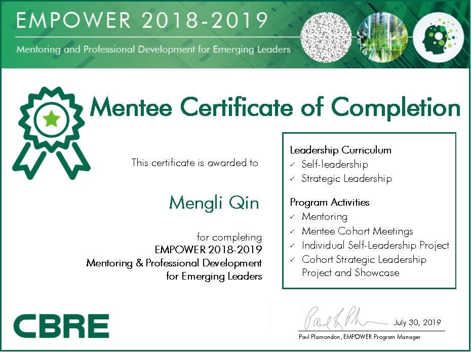 Empower Program Lessons Learned. I have officially completed a… | by ...