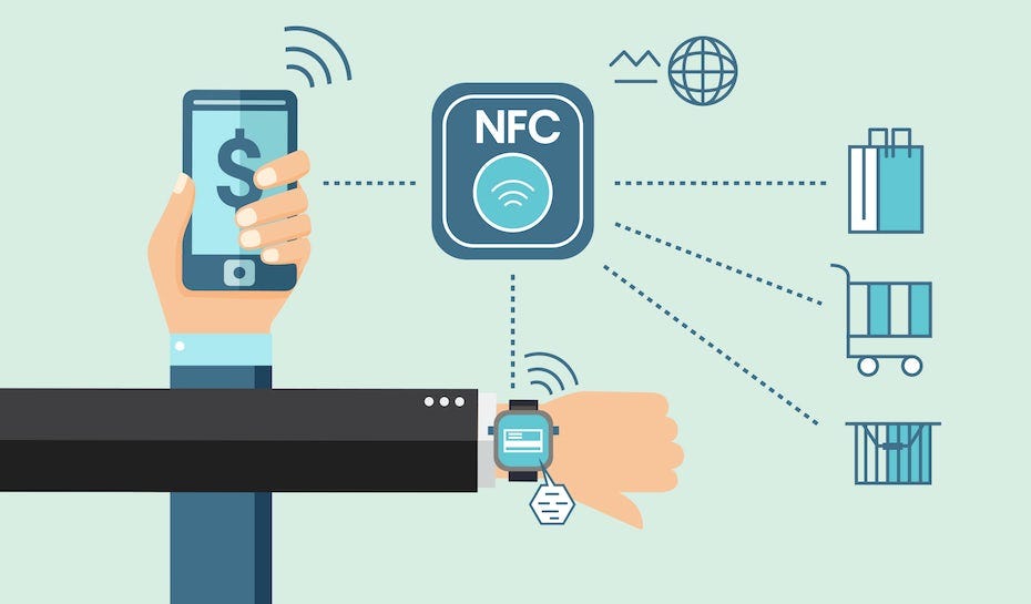 Getting Payment Card Information with NFC | by ibrahimertanylmz | Huawei Developers | Medium