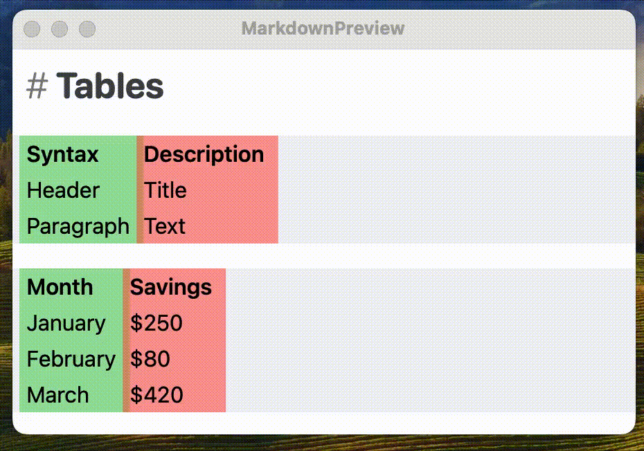 A better macOS/iOS markdown renderer proof of concept | by Colbyn Wadman | Jan, 2025 | Medium