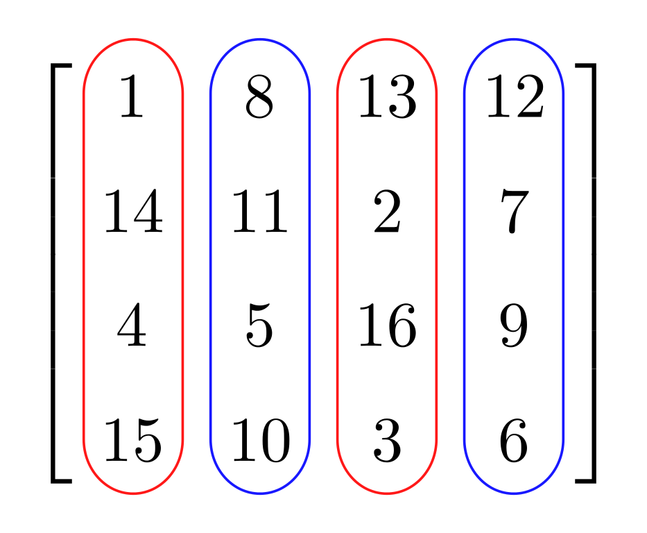 Course Review: Python for Linear Algebra | by Tracyrenee | Geek Culture ...