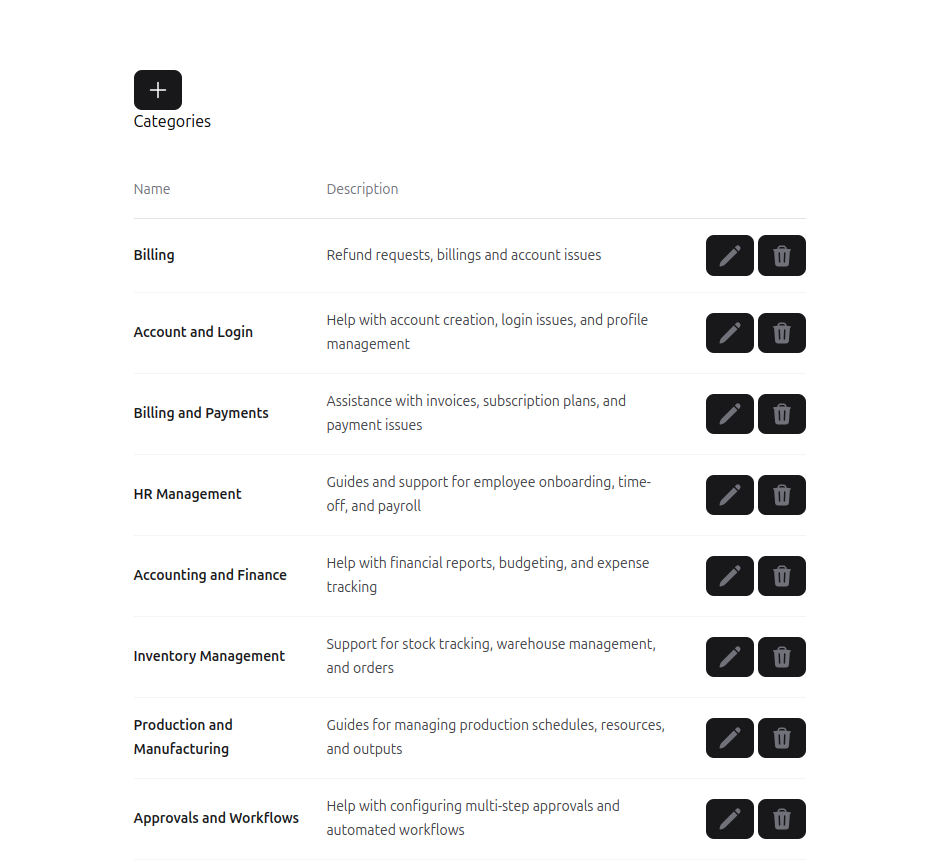 Part 6: Working with Phoenix Liveview | by Kamaro Lambert | Medium
