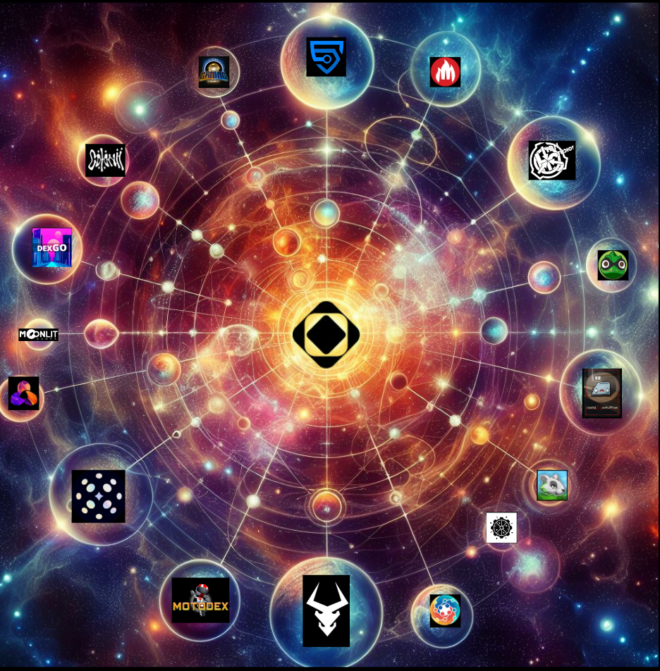 Stack Exploder: Democratizing Blockchain Development using Saga’s No-Code Solutions (Saga under ...