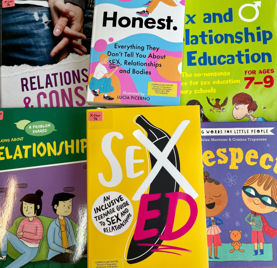 Inappropriate Sex Education?: One Year On | by Sandy Swain | Apr, 2024 ...