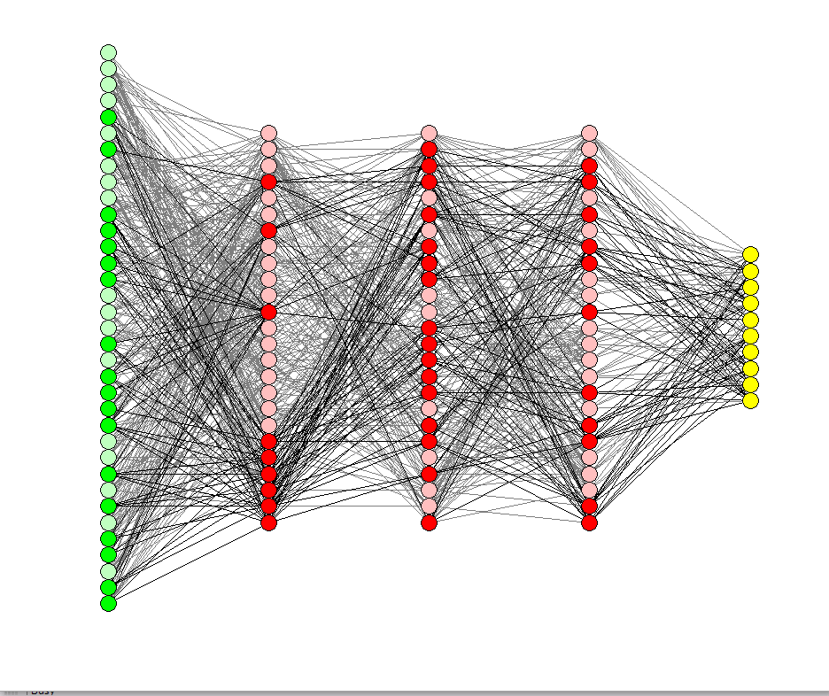 Improving neural networks by preventing co-adaptation of feature ...