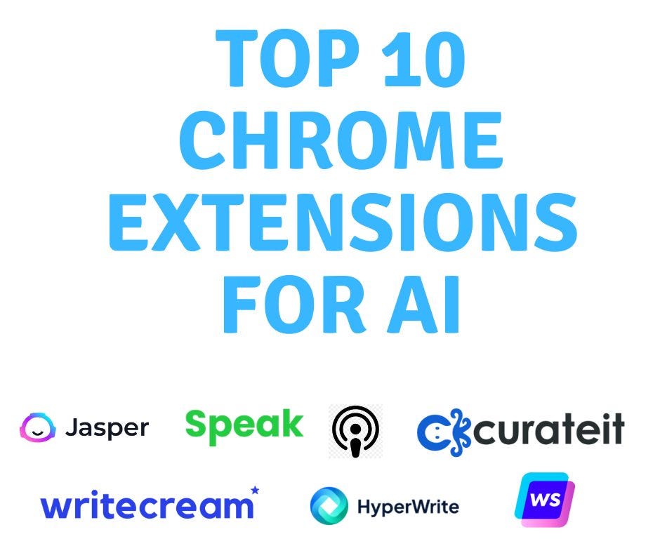 Top 10 Chrome Extensions for AI | Curateit