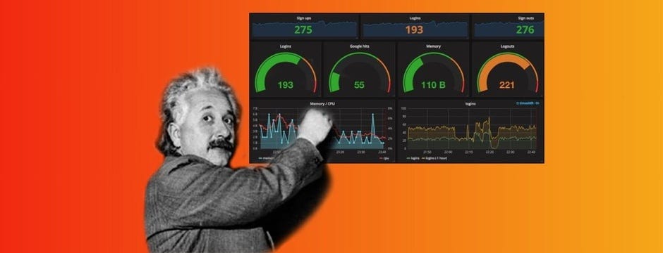 Complete Guide To Grafana Dashboards | by MetricFire | Medium