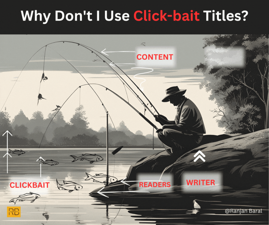 Why Don’t I Use Click-bait Titles for My Content? | by Ranjan Baral | Oct, 2023 | Medium