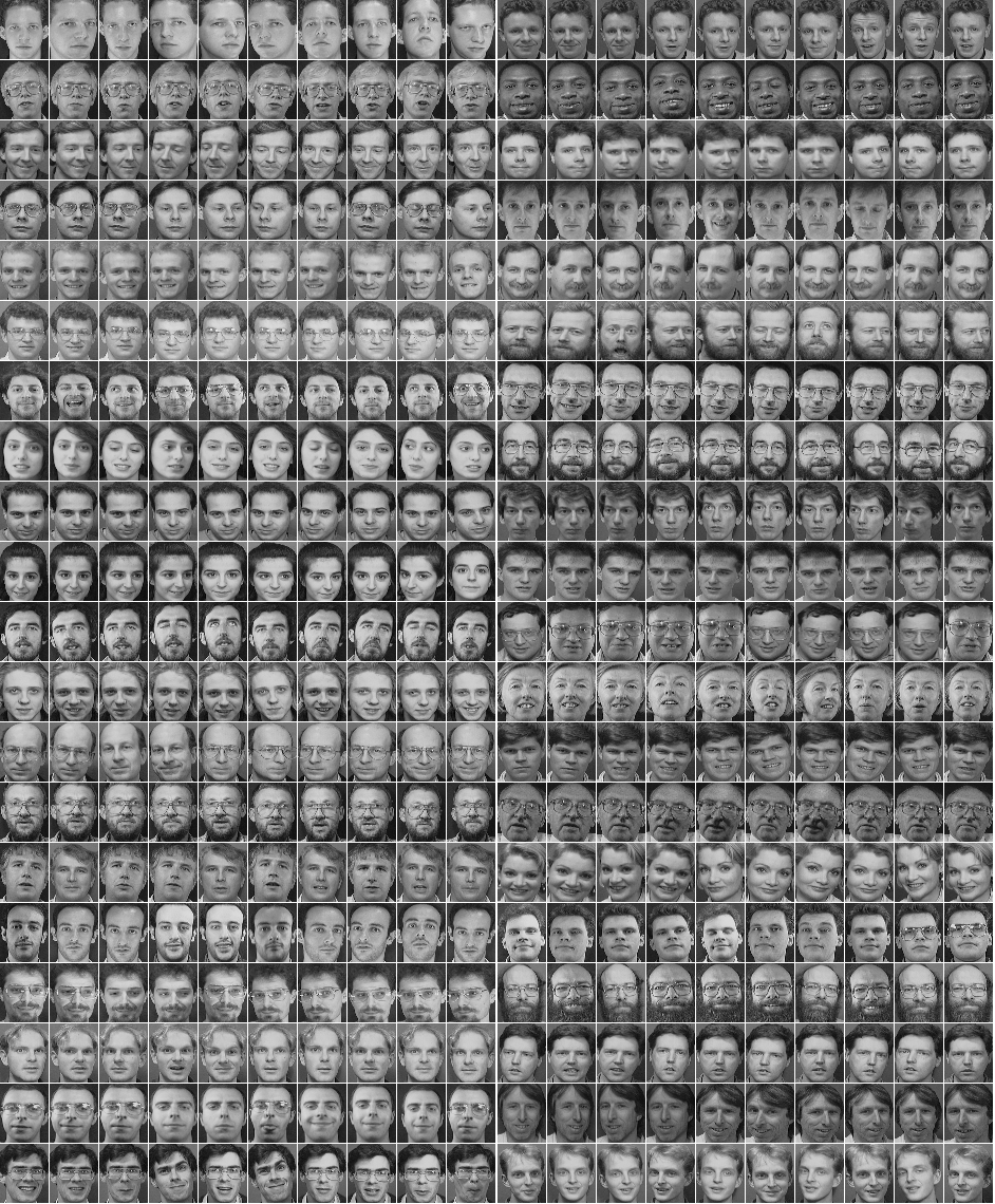 Improving Knn Based Face Recognition With Pca The Olivetti Dataset