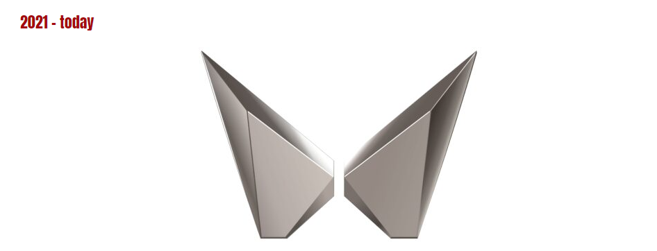 MAHINDRA LOGO EVOLUTION ANALYSIS. ABOUT COMPANY | by Arnavranadive | Medium