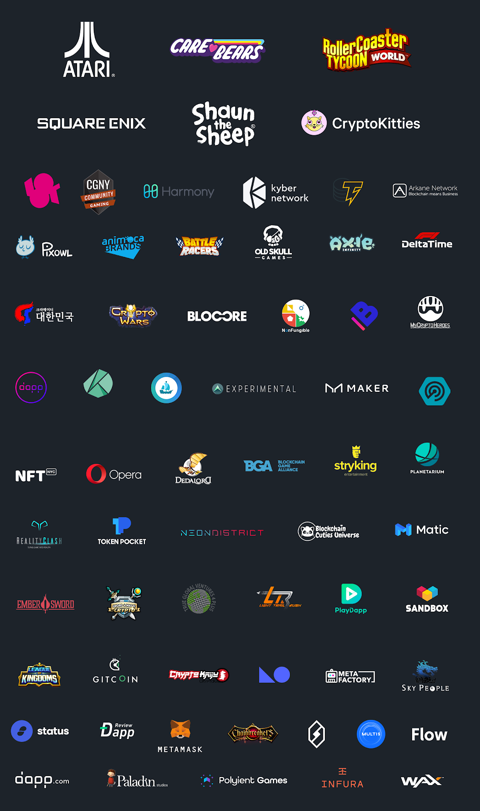 Global Partnerships Announcement: +7 Partners joining the Metaverse ...