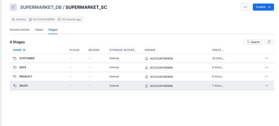 Exploring Snowflake for the First Time — Sample Retail Dataset | by ...
