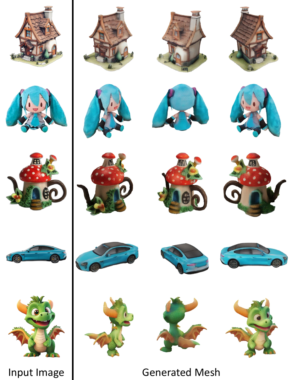 Instantmesh How To Generate Efficient 3d Mesh From Single Images By