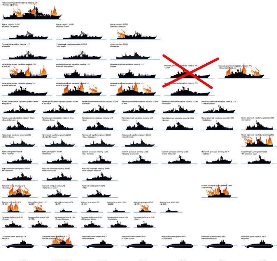 The GRINCH Tanker: How France Cracked Down on Russia’s Hidden Oil ...