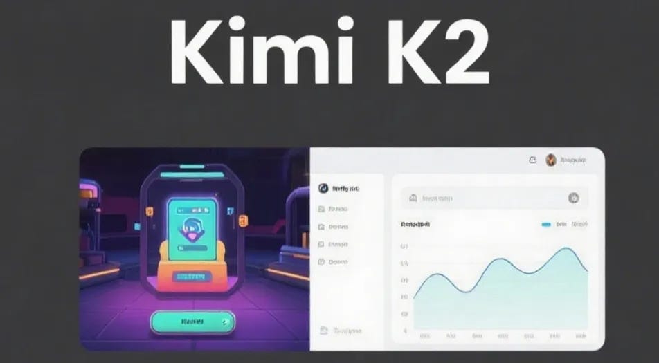 Trillion-Parameter Model Goes Open-Source! Moonshot AI Releases Kimi K2, Leading in Code and ...
