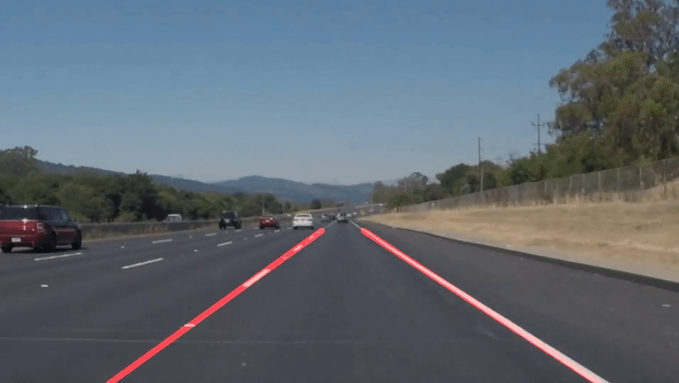 Detecting Lane Lines on the Road. When driving a car, a human being is ...