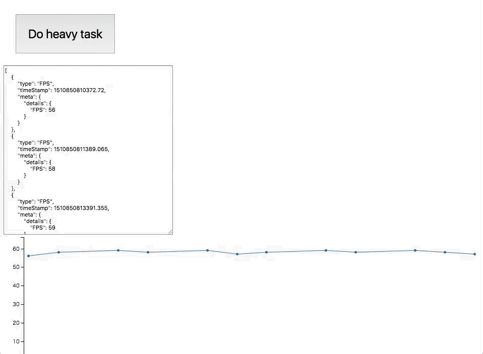 WebApp performance monitoring by performance.mark with metadata | by ...