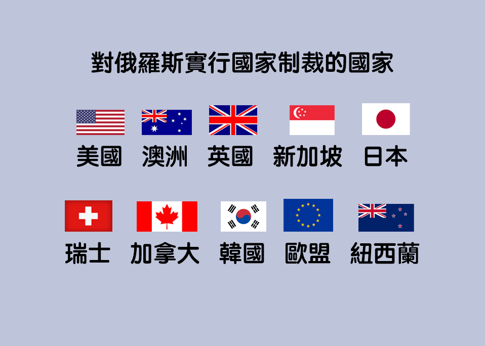 俄國學生生活費困境 校方供補助 - 中正E報 - Medium