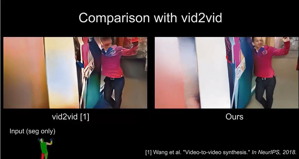 NVIDIA Novel vid2vid Framework Synthesizes Realistic World-Consistent ...