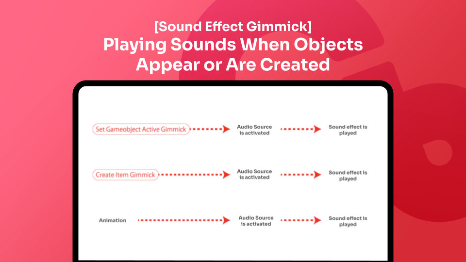[Sound Effect Gimmicks] Playing Sounds When Objects Appear or Are ...