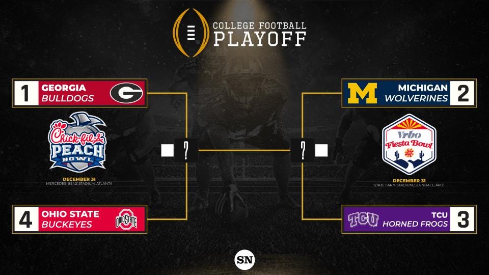 CFP Preview and Picks. The 2023 CFP starts in just a couple of… | by ...