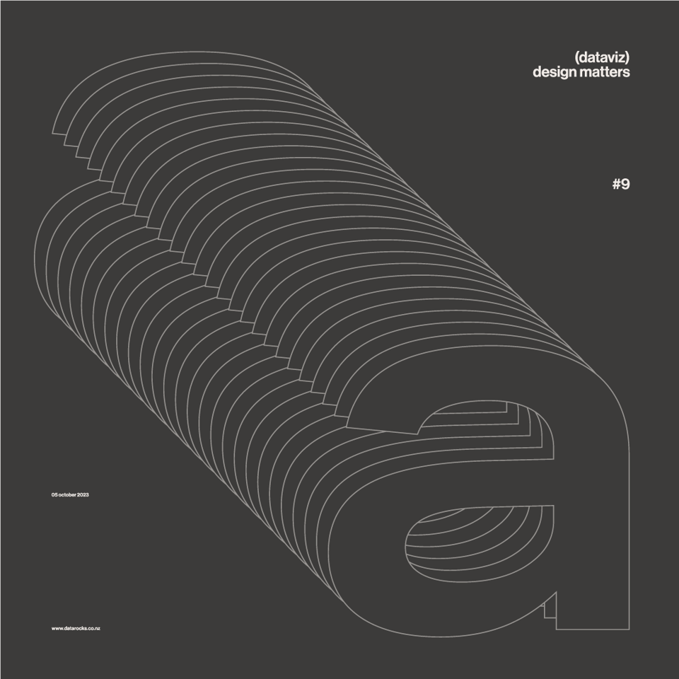 Design Matters #9 — What The Font?! In Practice! | by T. from Data ...