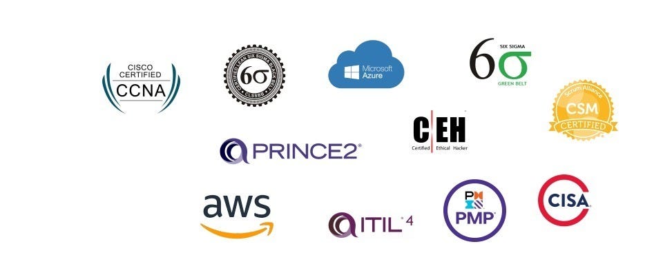 Mastering the Network: The Power of Networking Certification | by ...