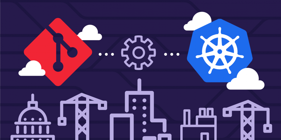 The Comprehensive Guide to GitOps: Revolutionizing Infrastructure Management and Deployment | by ...