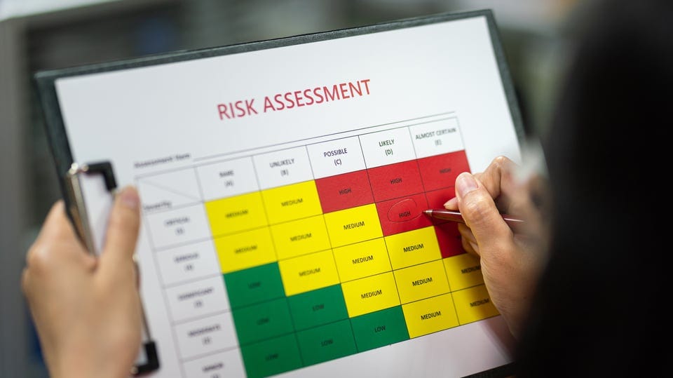 Do you know your ADA Digital Accessibility Risk? | by Sheri Byrne-Haber ...