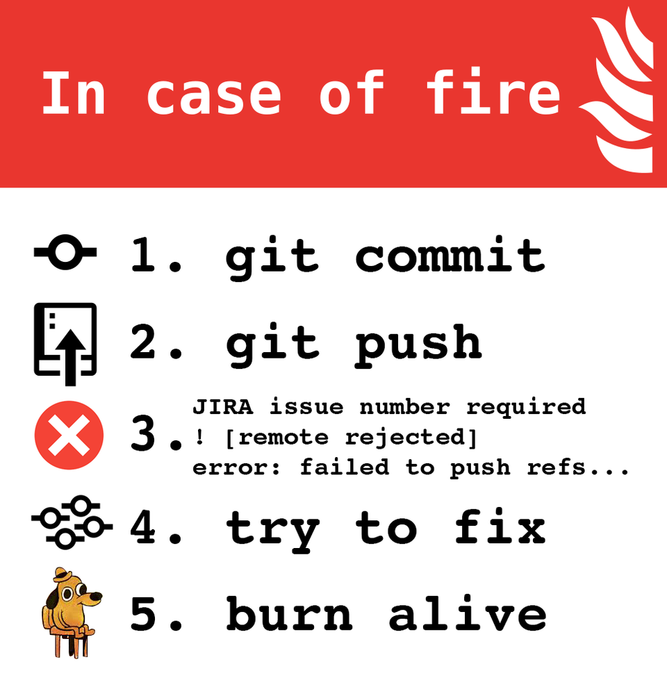 Git aliases could save your life: An introduction to Git aliases | by Andrés Llinás | Medium
