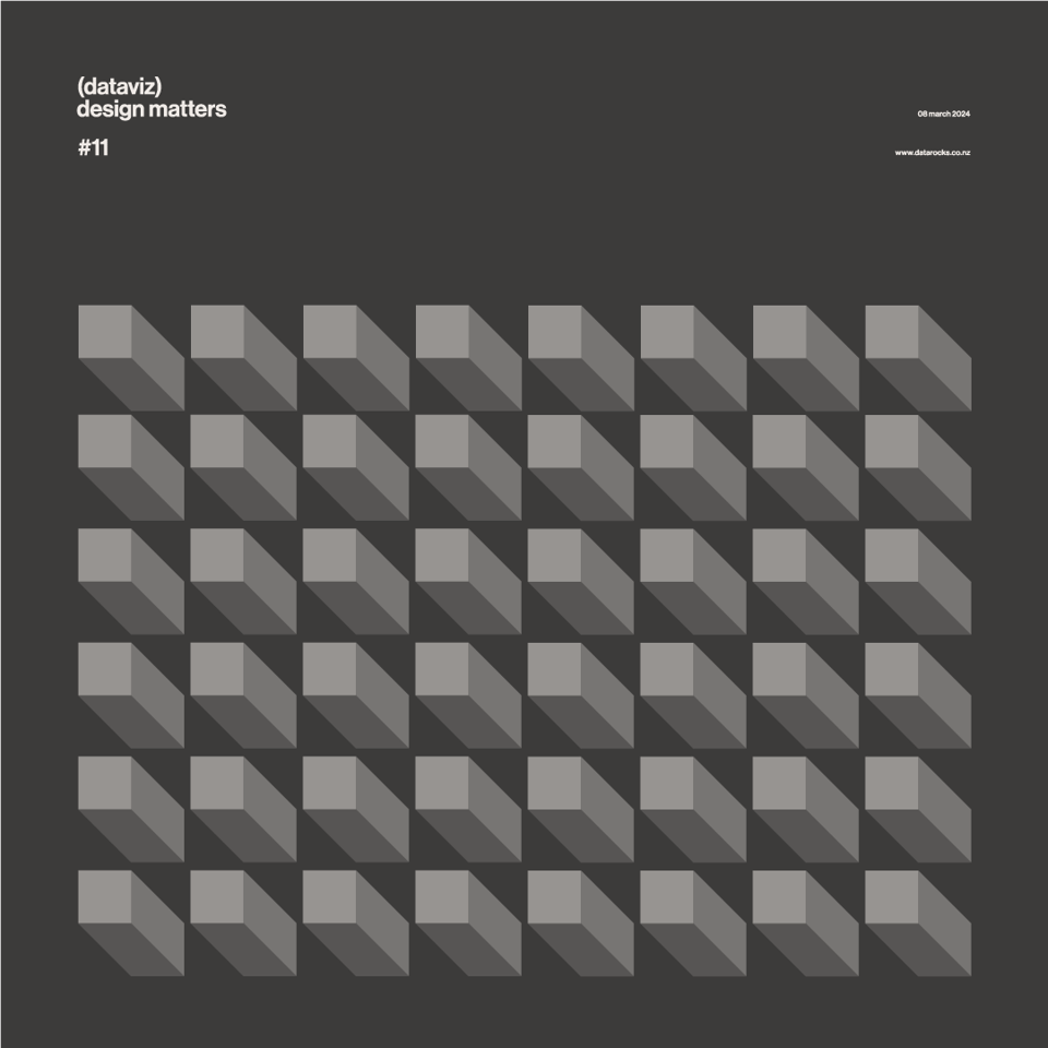 Design Matters #11 — Borders & Shadows (Visual Analogies in Data Displays — Part II) | by T ...