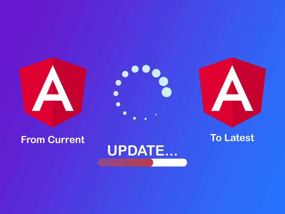 New Features in Angular 15, 16, and 17 | by Anandeshi Rahul | Medium