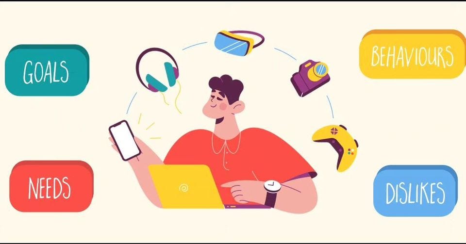 How to create a user persona: A step-by-step guide | by Sumaiya Akter ...