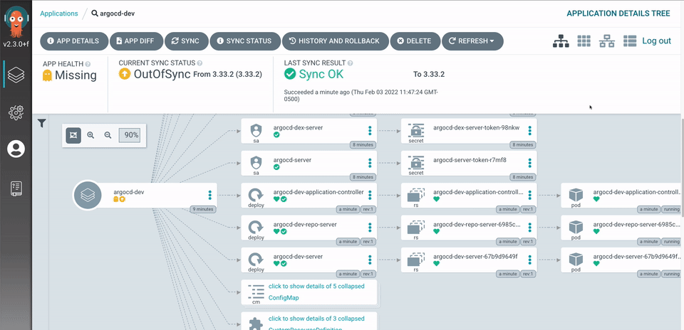 How to Set Up Argo CD in EKS Cluster | by Raino Raphel | AWS in Plain English