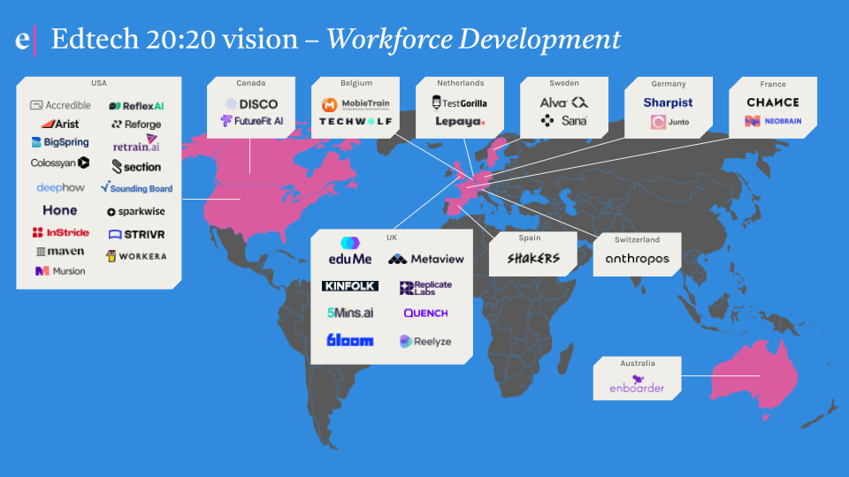 The top emerging edtech companies for workforce development in 2024 — edtech 20:20 vision | by ...