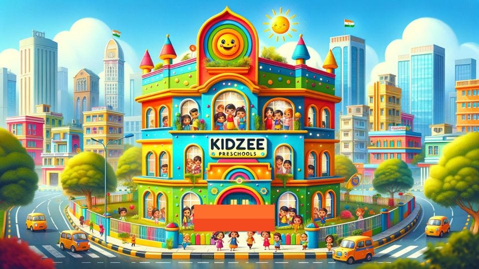Top 15 Kidzee Preschools in Mumbai: Find the Right Fit. | by Priya ...